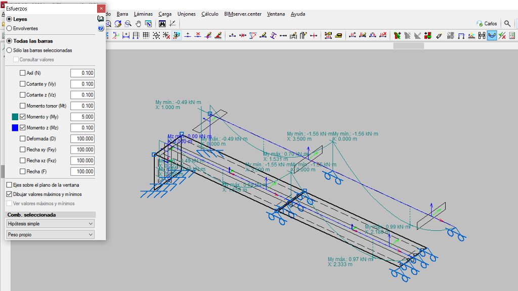 CYPE 3D v2023.b - CLT2vanos.ed3
